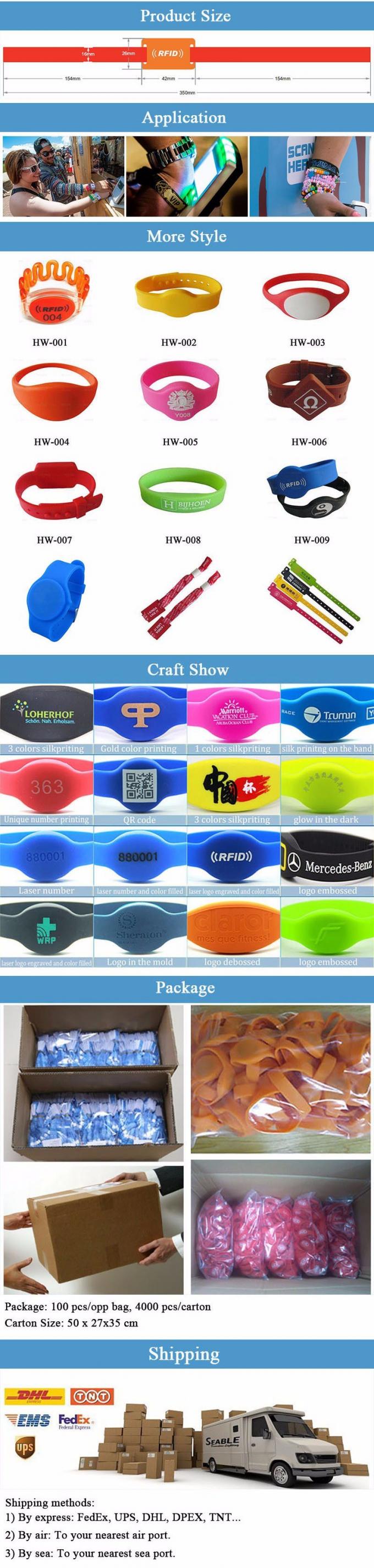 Low Cost Ultralight Chips RFID Wristband for Event or Ticket for Concert